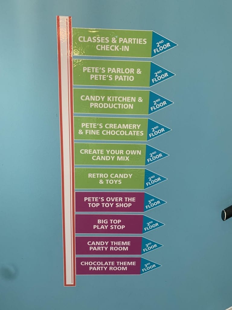 Sweet Pete's Candy Shop Visit